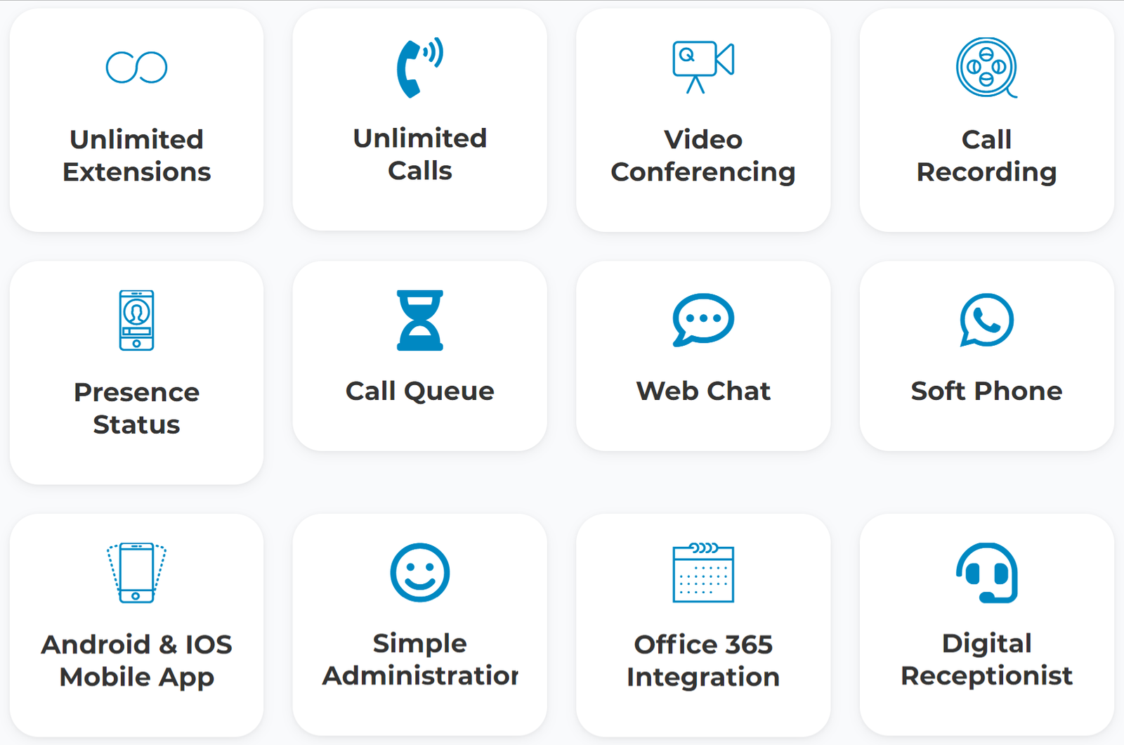 Hosted 3CX VOIP Cloud PBX System in Kenya- TechAccess Solution
